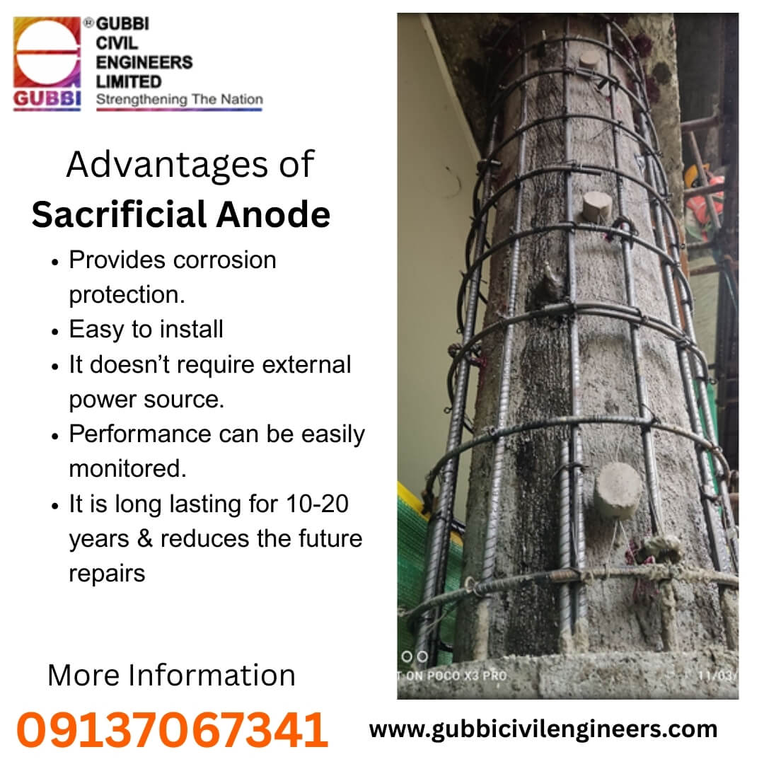 Sacrificial Anode Protection Contractors India | Gubbi Civil